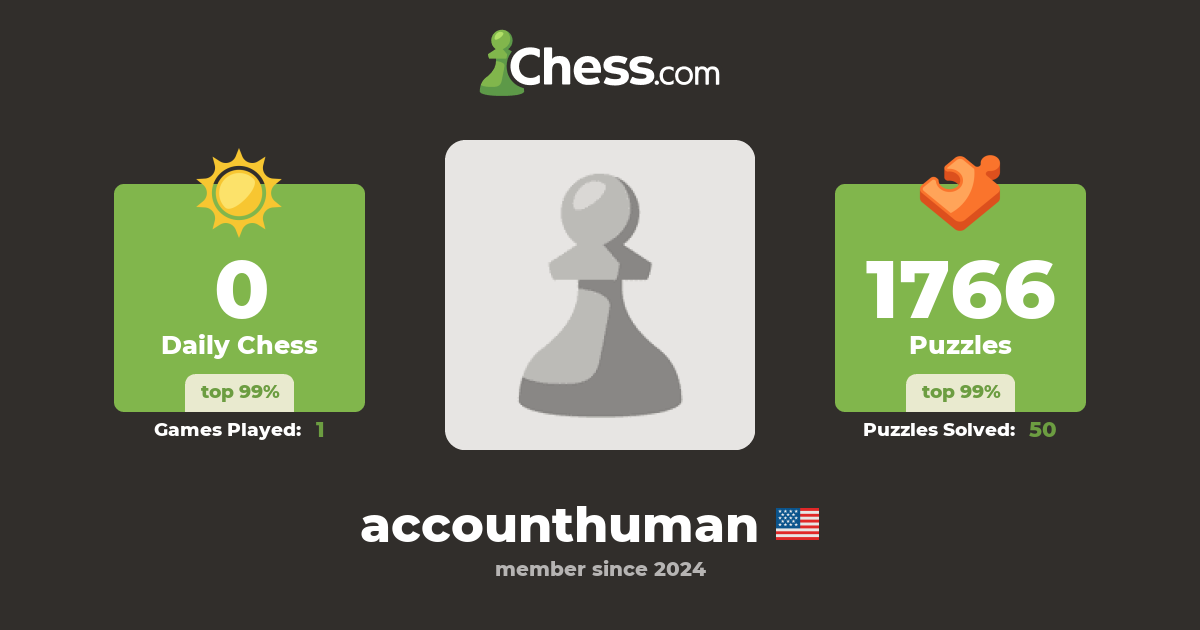 accounthuman - Chess Profile - Chess.com
