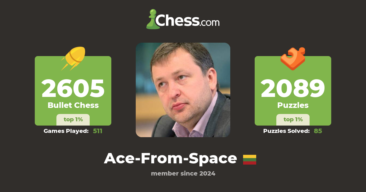 CM Ace-From-Space - Chess Profile - Chess.com