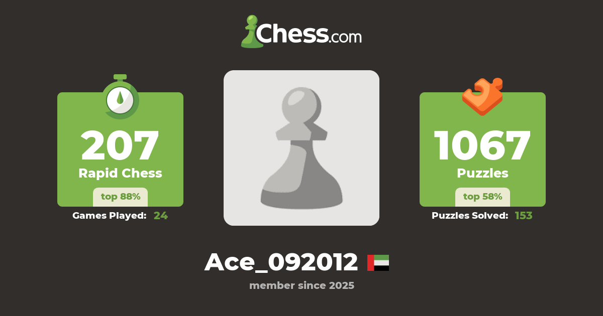 Ace_092012 - Chess Profile - Chess.com