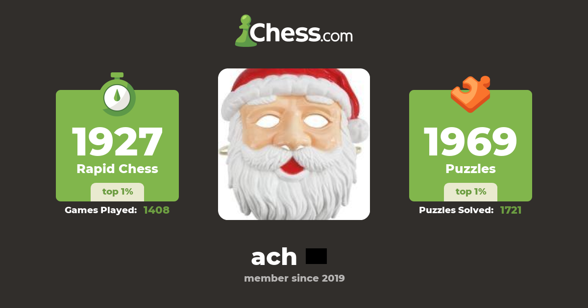🚫 Closed: Too good for this game. (ach) - Chess Profile - Chess.com