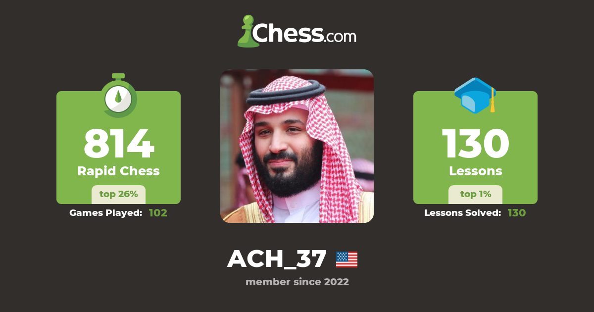 ACH_37 - Chess Profile - Chess.com
