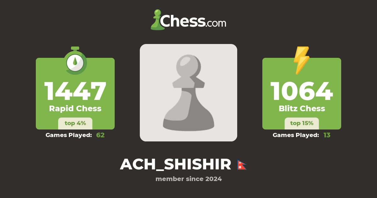 SHISHIR ACHARYA (ACH_SHISHIR) - Chess Profile - Chess.com