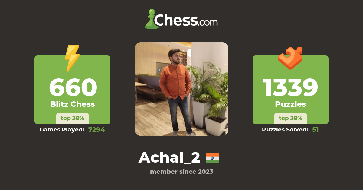 Achal_2 - Chess Profile - Chess.com