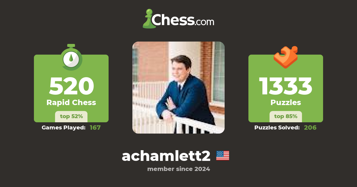 Adam Hamlett (achamlett2) - Chess Profile - Chess.com