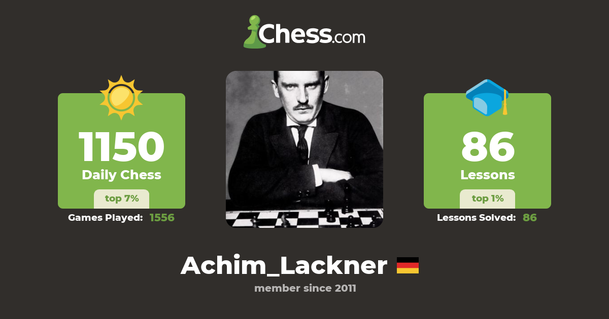 Hansjoachim Lackner (Achim_Lackner) - Chess Profile - Chess.com