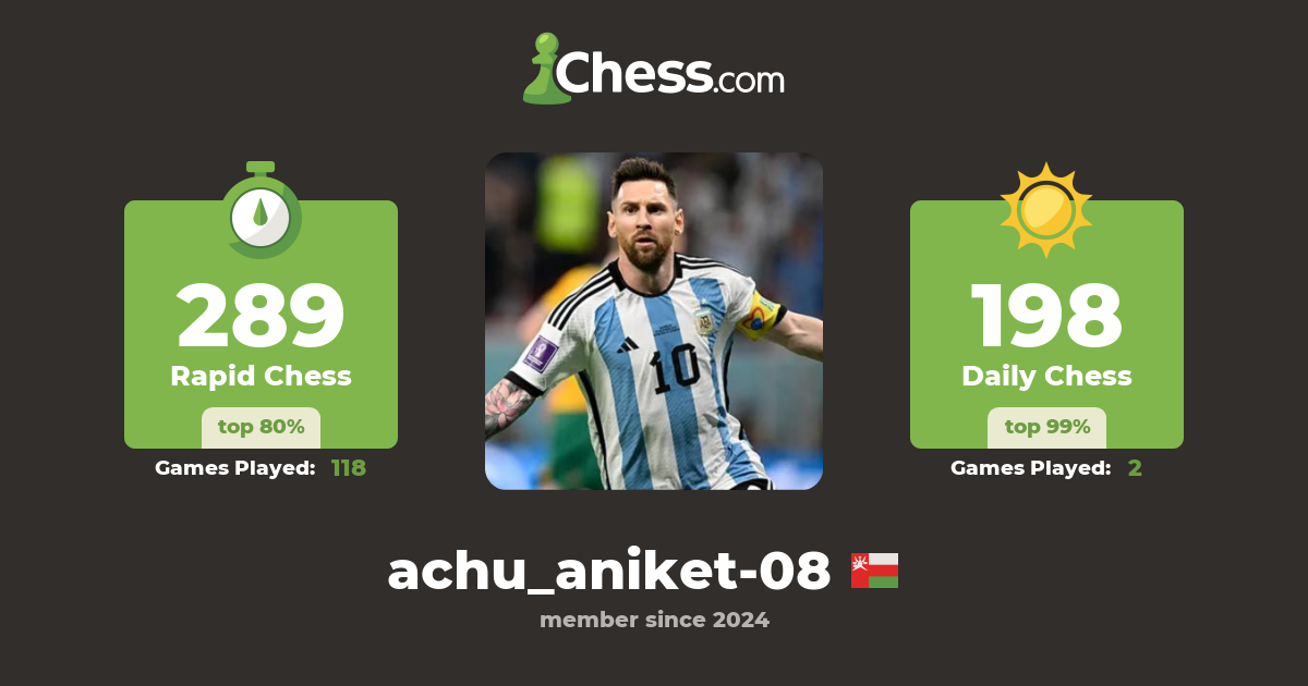 Archita Prasad (achu_aniket-08) - Chess Profile - Chess.com