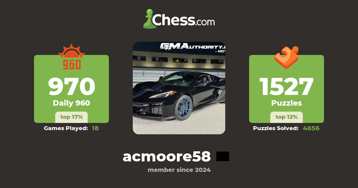 Andre Moore (acmoore58) - Chess Profile - Chess.com