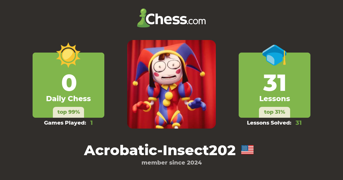 Acrobatic-Insect202 - Chess Profile - Chess.com