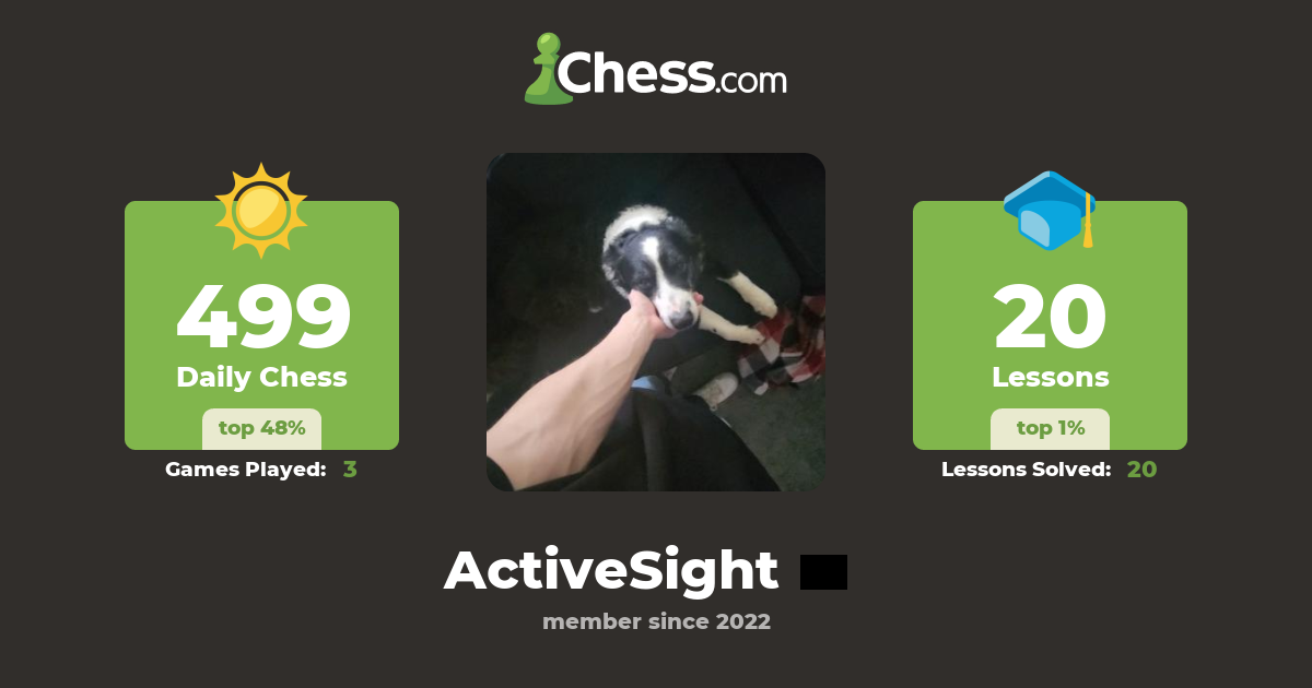 ActiveSight - Chess Profile - Chess.com