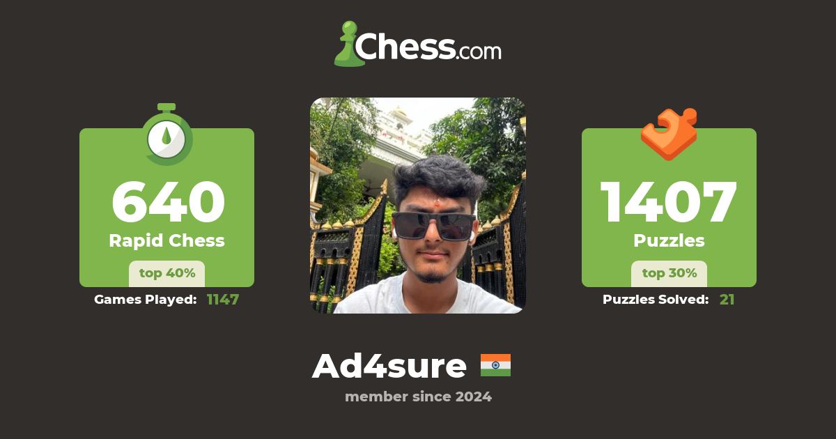 Arjun Das (Ad4sure) - Chess Profile - Chess.com