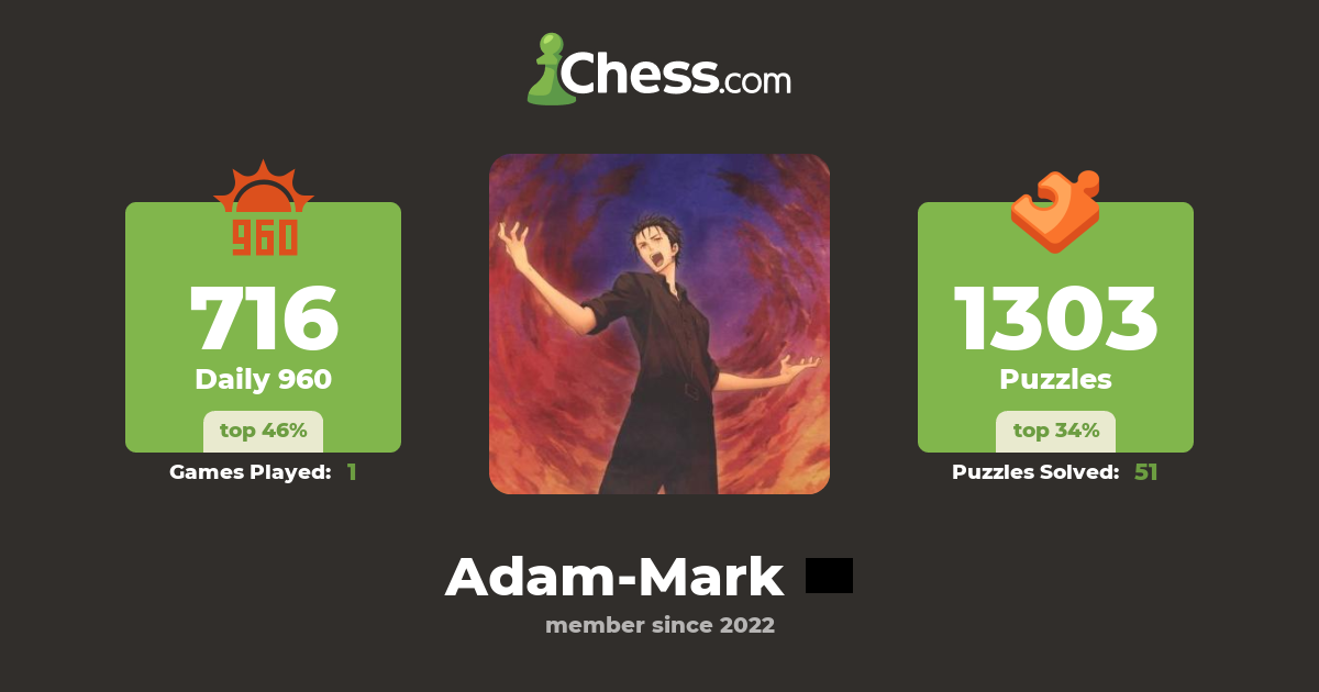 Adam-Mark - Chess Profile - Chess.com