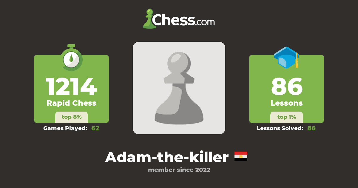 Adam-the-killer - Chess Profile - Chess.com