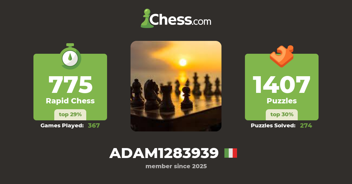 ADAM1283939 - Chess Profile - Chess.com