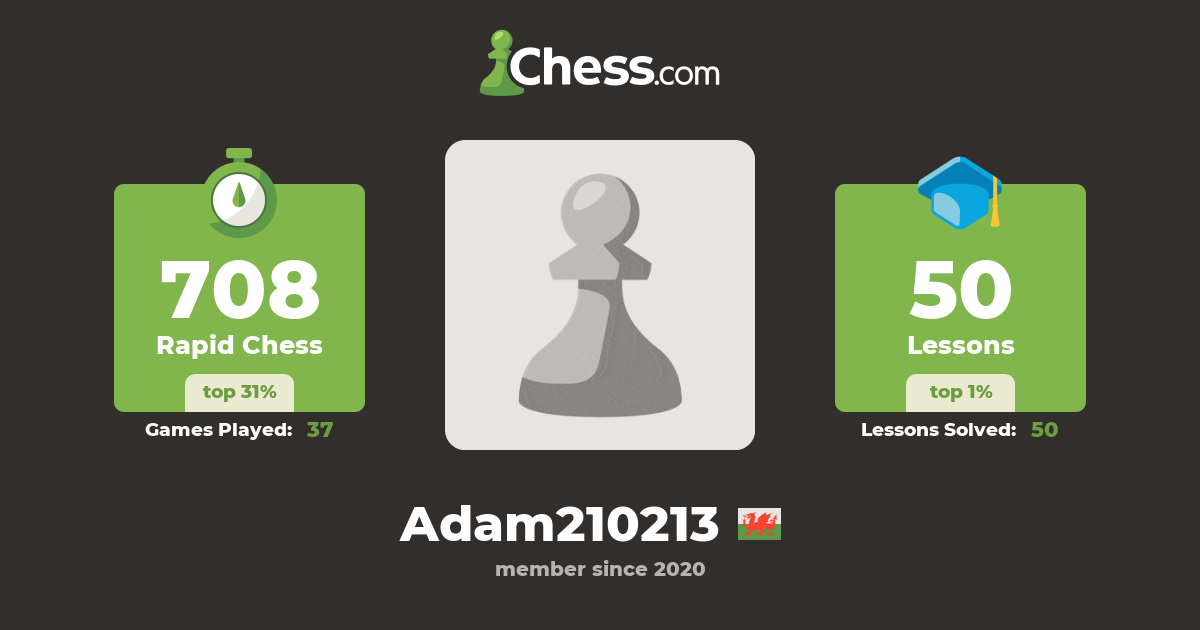 Adam Sarwar (Adam210213) - Chess Profile - Chess.com