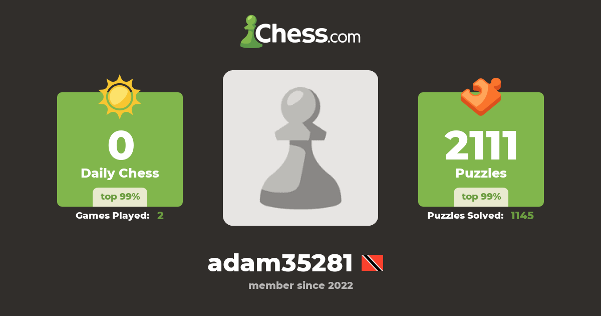 adam35281 - Chess Profile - Chess.com