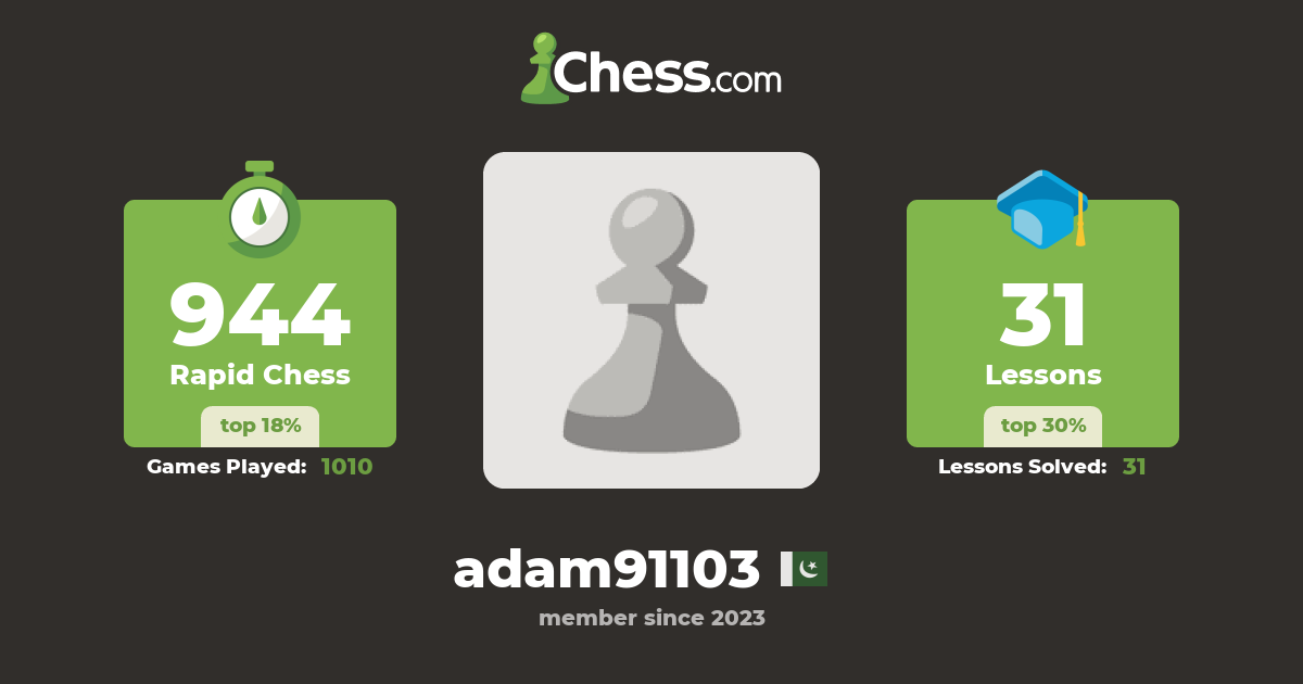 Adam Arif (adam91103) - Chess Profile - Chess.com