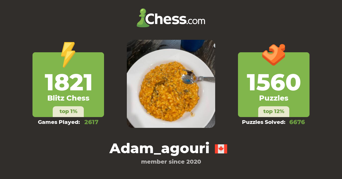 Adam_agouri - Chess Profile - Chess.com