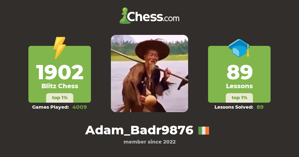 Adam Badr (Adam_Badr9876) - Chess Profile - Chess.com