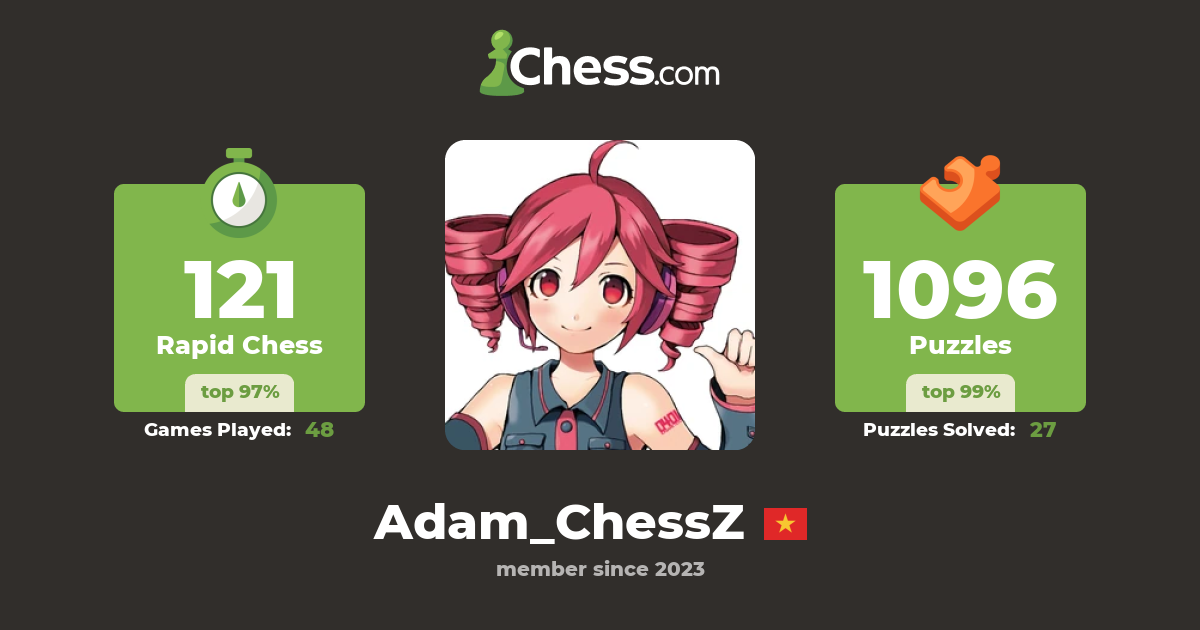 Adam_ChessZ - Chess Profile - Chess.com