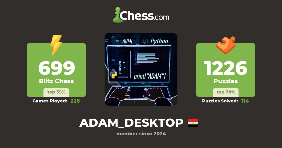 ADAM_DESKTOP (ADAM_DESKTOP) - Chess Profile - Chess.com