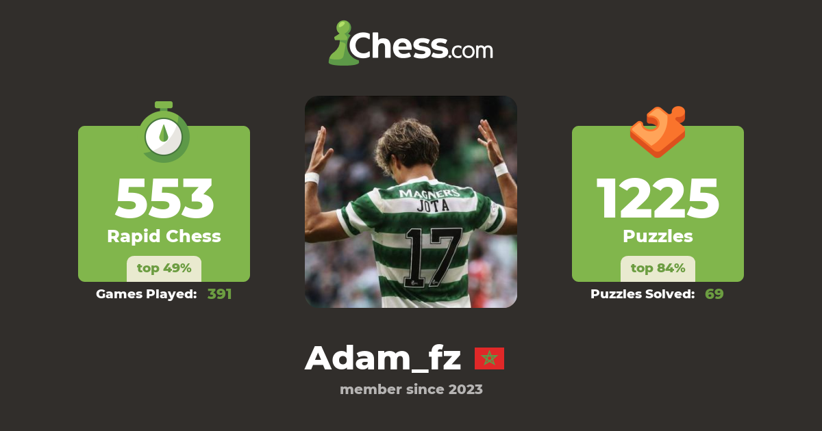 Adam rh (Adam_fz) - Chess Profile - Chess.com