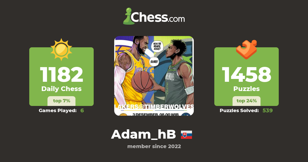Adam_hB - Chess Profile - Chess.com