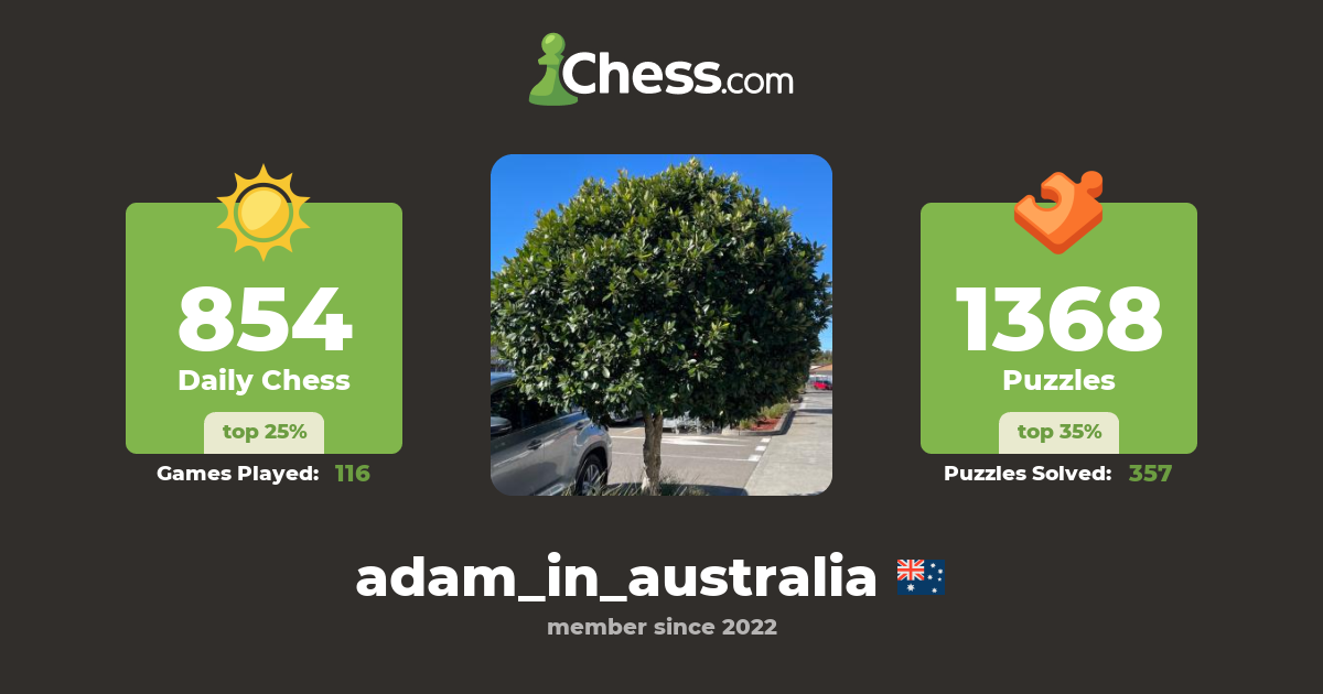 adam_in_australia - Chess Profile - Chess.com