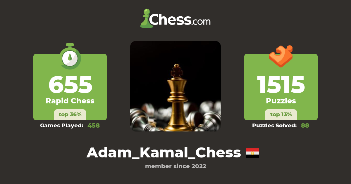 Adam_Kamal_Chess - Chess Profile - Chess.com