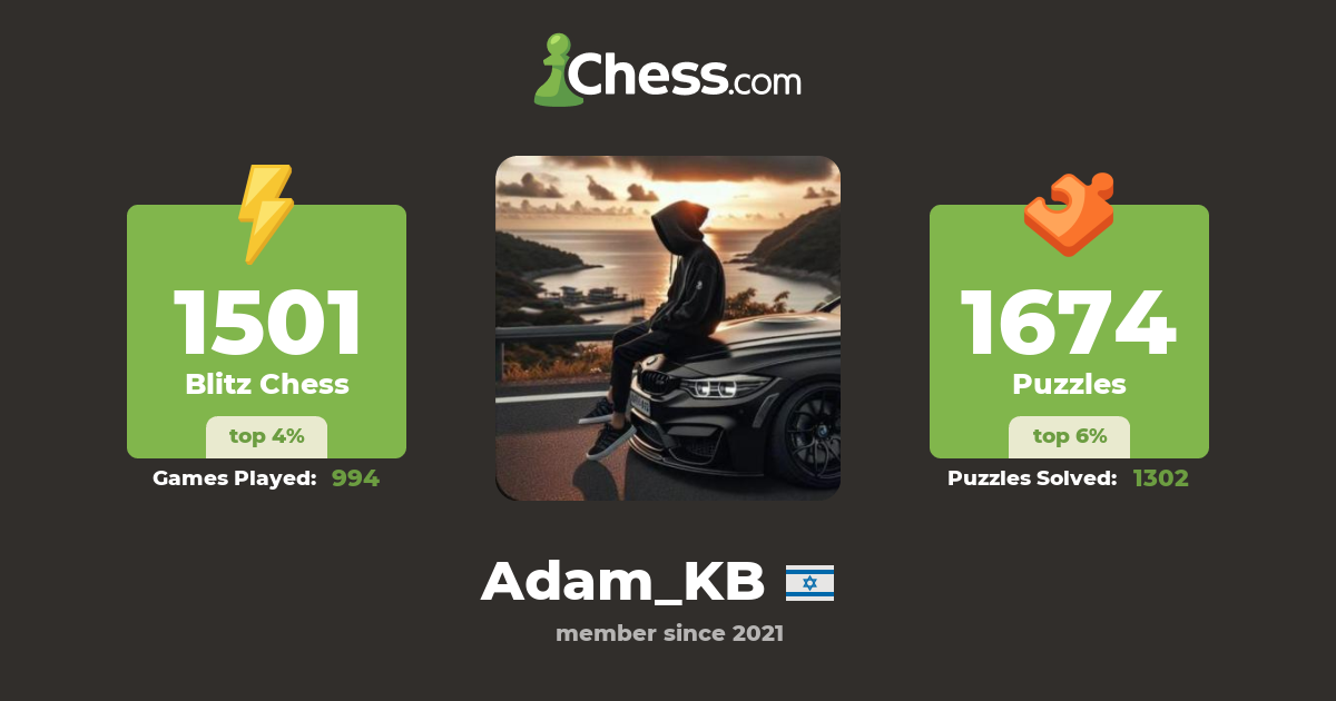 Adam_KB - Chess Profile - Chess.com