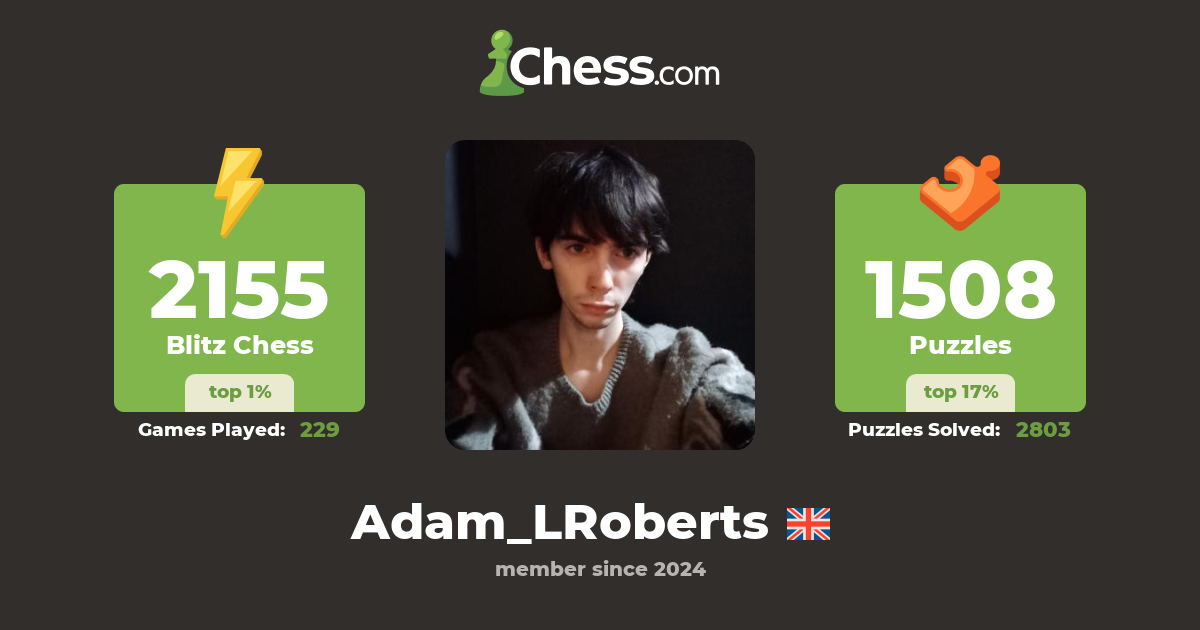 ADAM ROBERTS (Adam_LRoberts) - Chess Profile - Chess.com