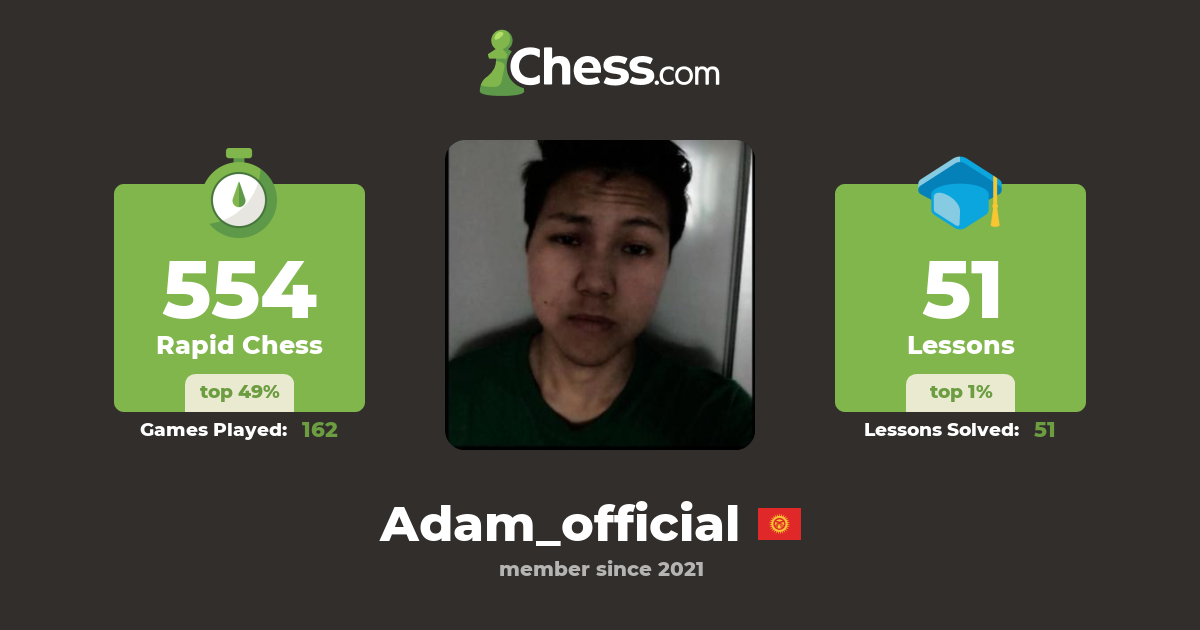 Adam Adambaev (Adam_official) - Chess Profile - Chess.com