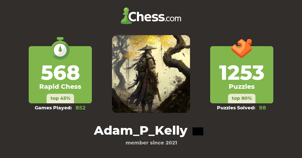Adam_P_Kelly - Chess Profile - Chess.com