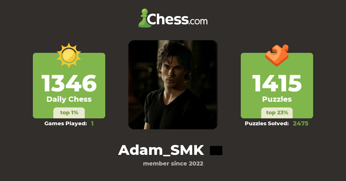 Adam Smaki (Adam_SMK) - Chess Profile - Chess.com
