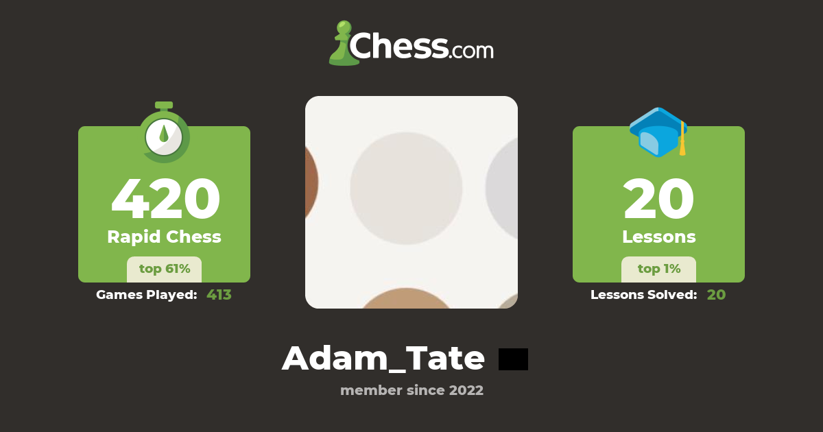 Adam_Tate - Chess Profile - Chess.com
