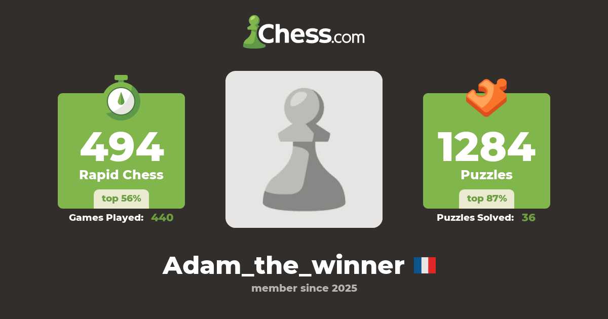 Adam_the_winner - Chess Profile - Chess.com