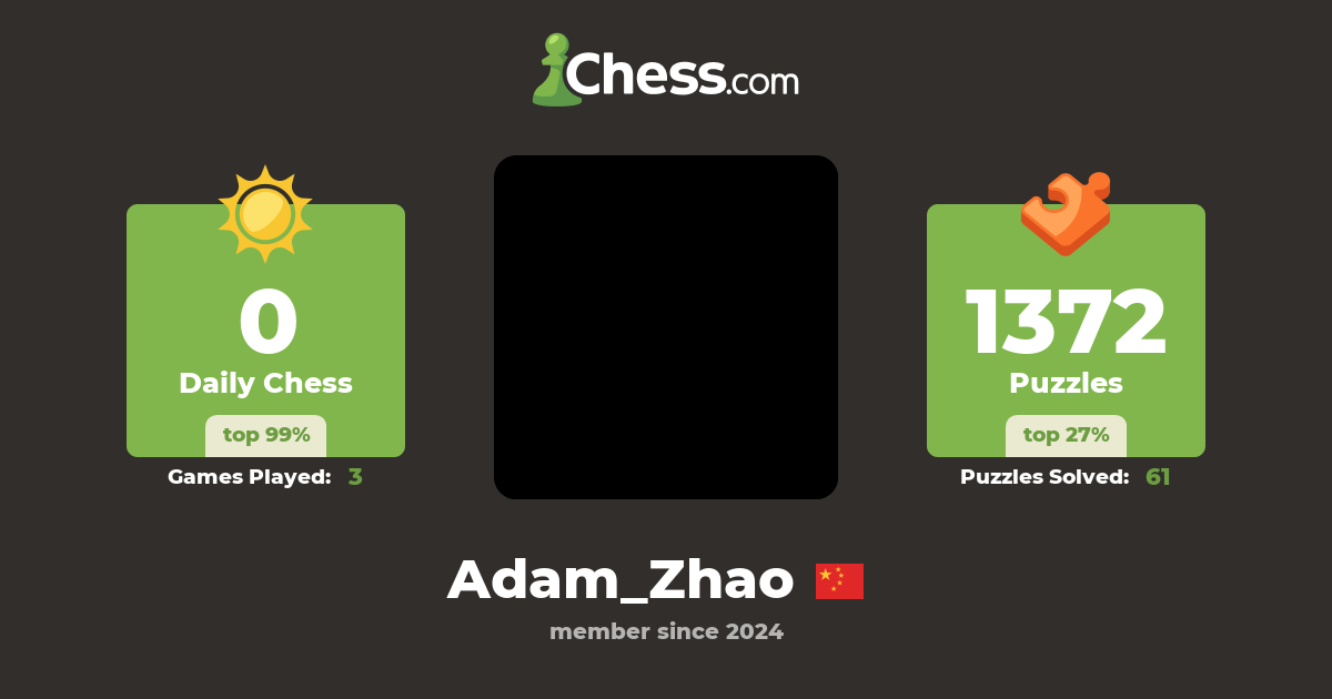 Adam_Zhao - Chess Profile - Chess.com