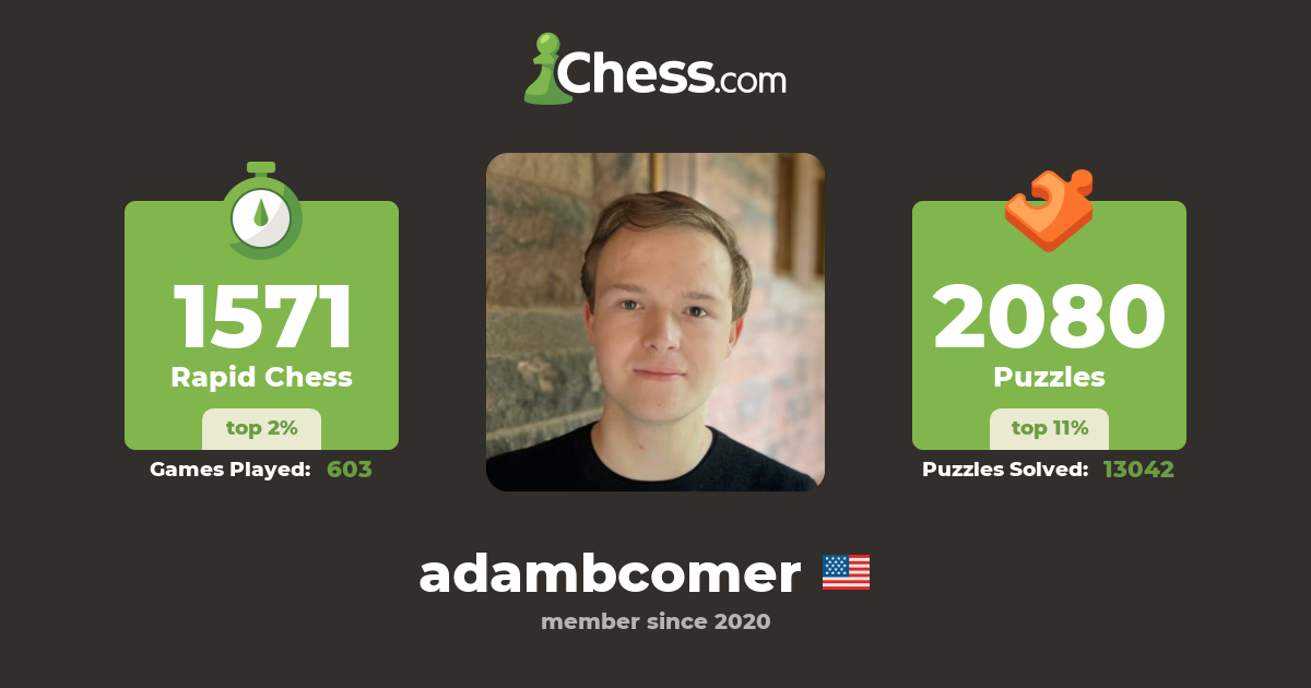 Adam Comer (adambcomer) - Chess Profile - Chess.com