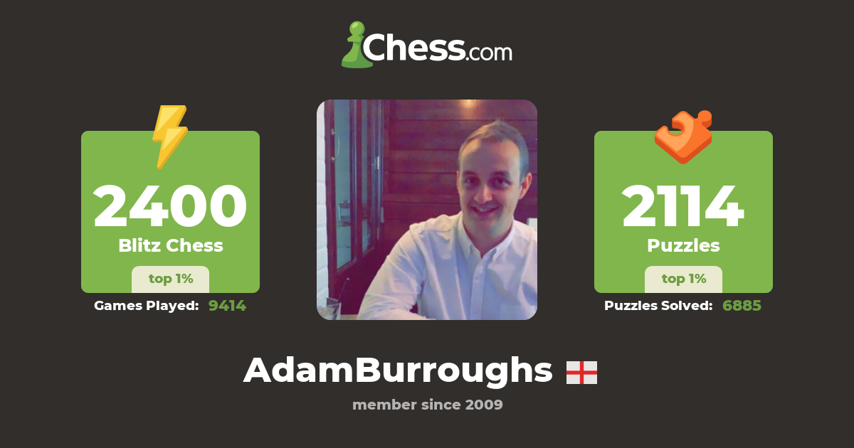 Adam Burroughs (AdamBurroughs) - Chess Profile - Chess.com