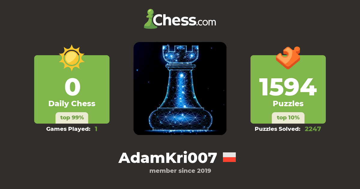 Adam Kaczorowski (AdamKri007) - Chess Profile - Chess.com
