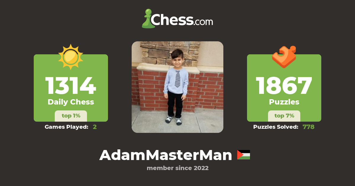 Adam Abdelaziz Adammasterman Chess Profile