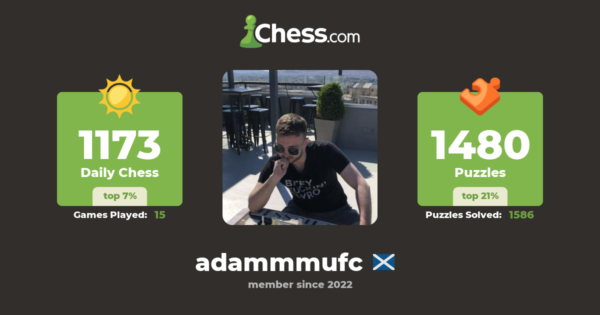 Adam Welsh (adammmufc) - Chess Profile - Chess.com