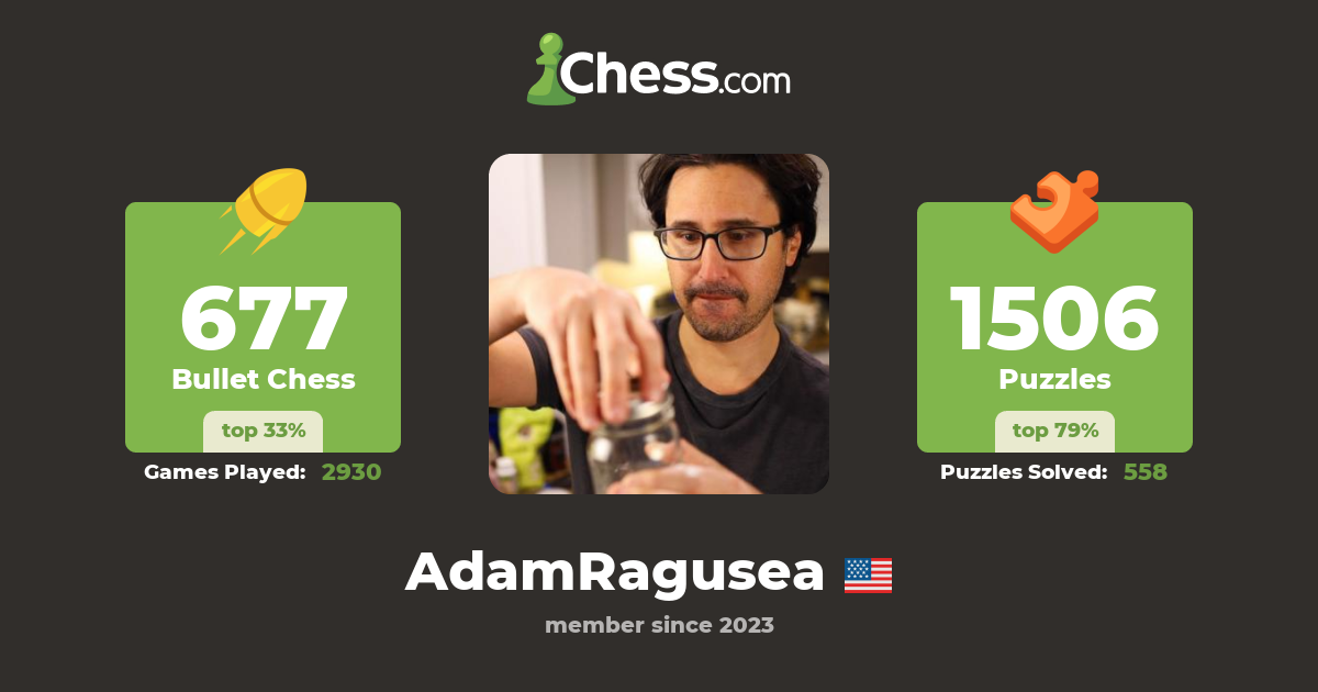 Adam Ragusea (AdamRagusea) - Chess Profile - Chess.com