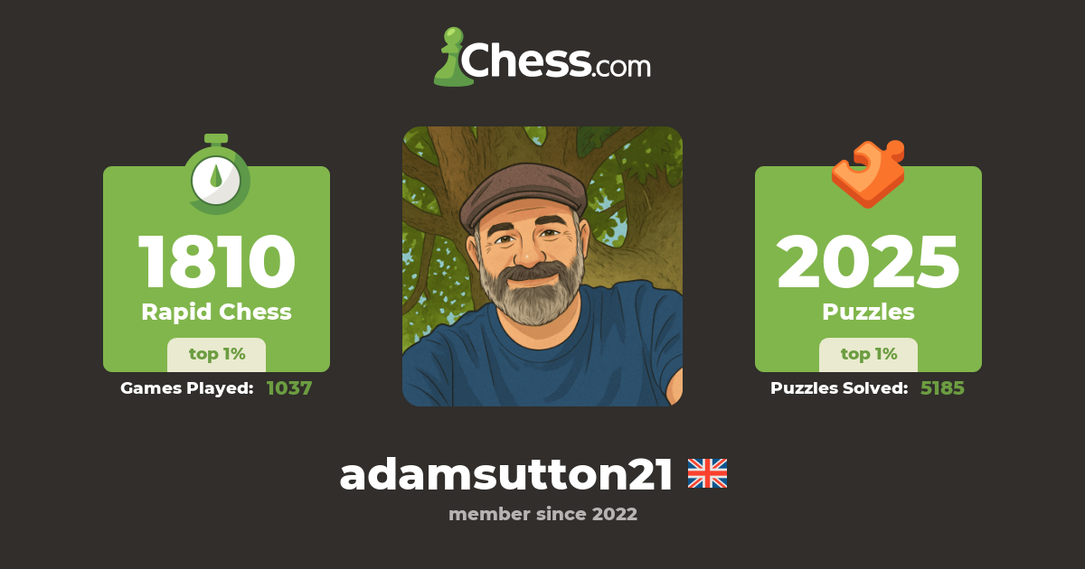 Adam Sutton (adamsutton21) - Chess Profile - Chess.com
