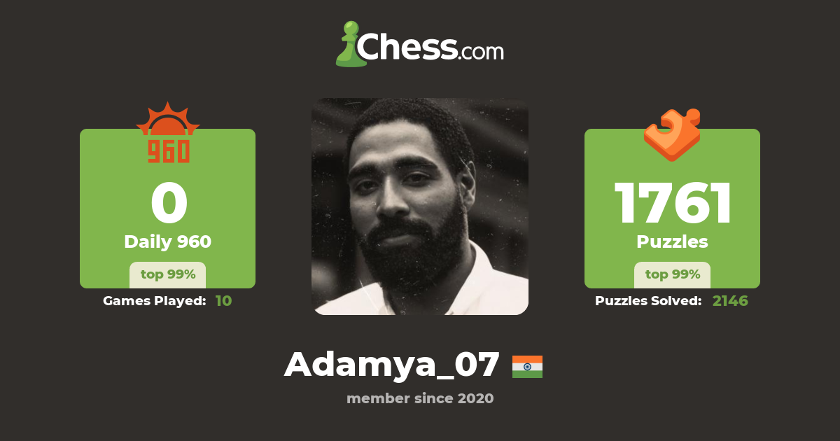 Adamya_07 - Chess Profile - Chess.com