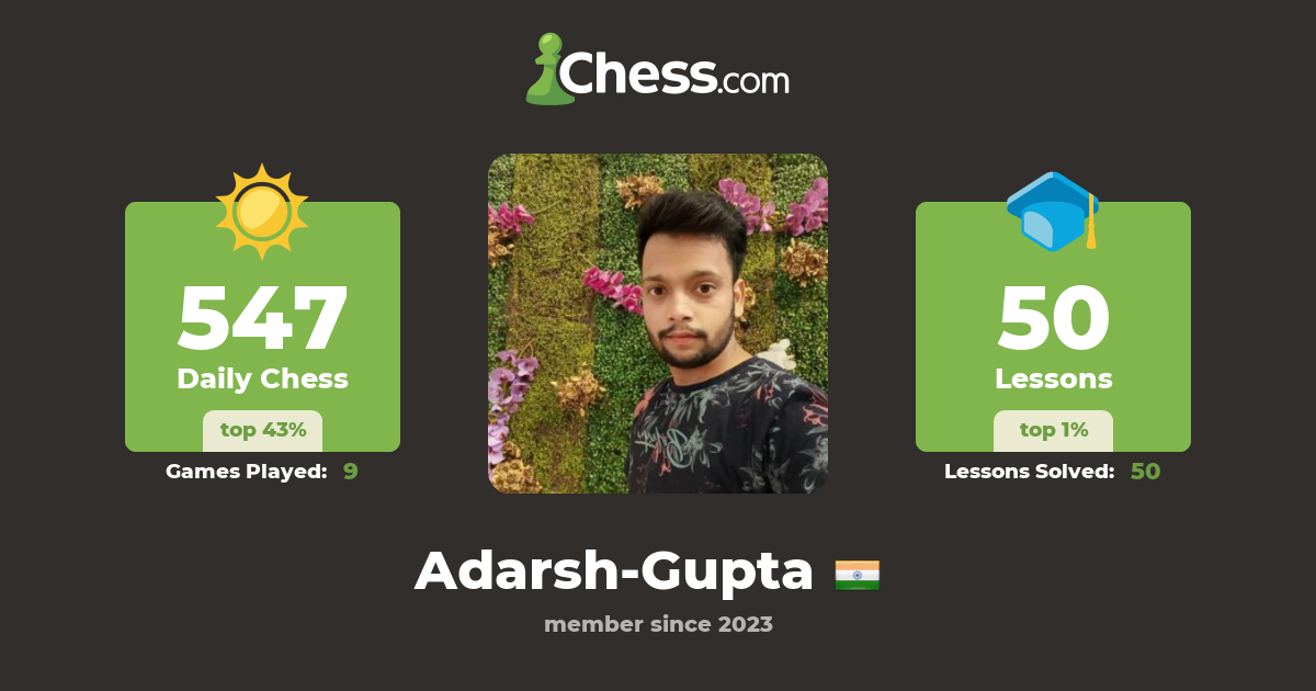 Adarsh-Gupta - Chess Profile - Chess.com Adarsh-Gupta - Chess Profile - Chess.com