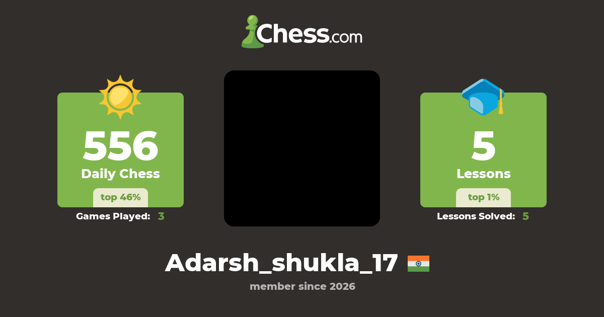 Adarsh_shukla_17 - Chess Profile - Chess.com