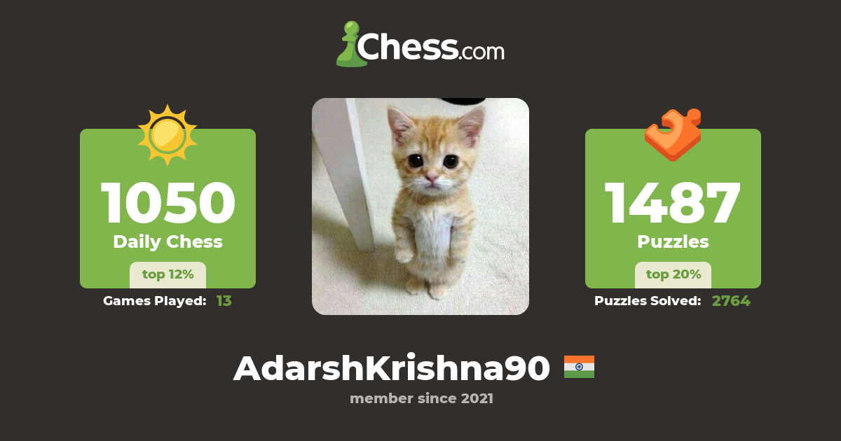Adarsh Krishna (AdarshKrishna90) - Chess Profile - Chess.com