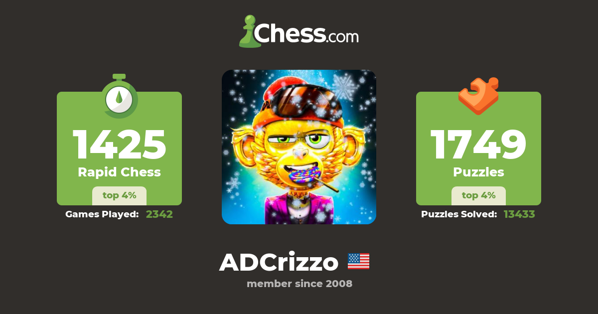 Andrew Crews (ADCrizzo) - Chess Profile - Chess.com