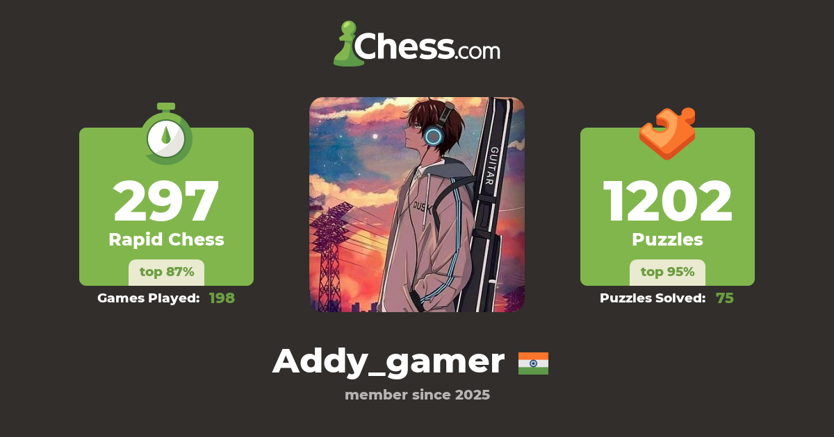 Addy_gamer - Chess Profile - Chess.com