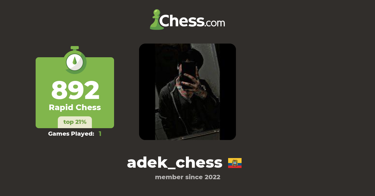 adek_chess - Chess Profile - Chess.com